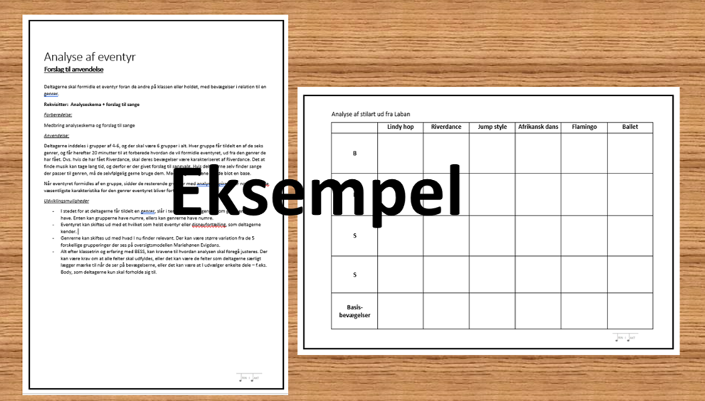 Analyse af eventyr | TrinITakt